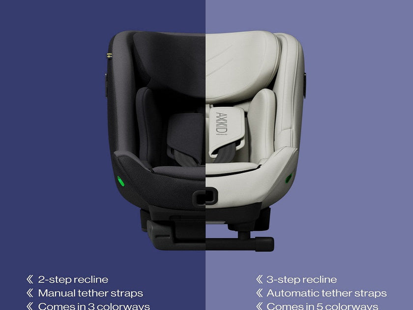 Best Extended Rear-Facing Car Seats UK | Top Safety Picks for 2024 – In ...